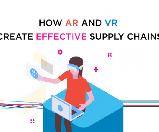 Discover the Potential of Augmented Supply Chain | DiLX | A Gateway ...